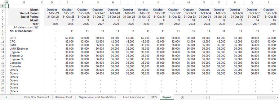 Solar Plant Financial Model Excel Template - Excel Business Resource
