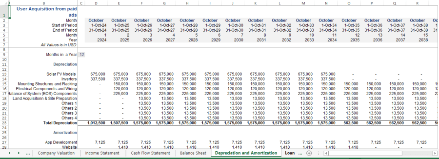 Solar Plant Financial Model Excel Template - Excel Business Resource