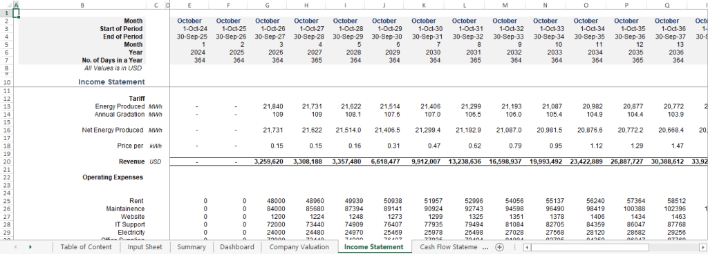 Solar Plant Financial Model Excel Template - Excel Business Resource